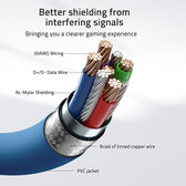 Link Cable For For Quest Series | Syntech